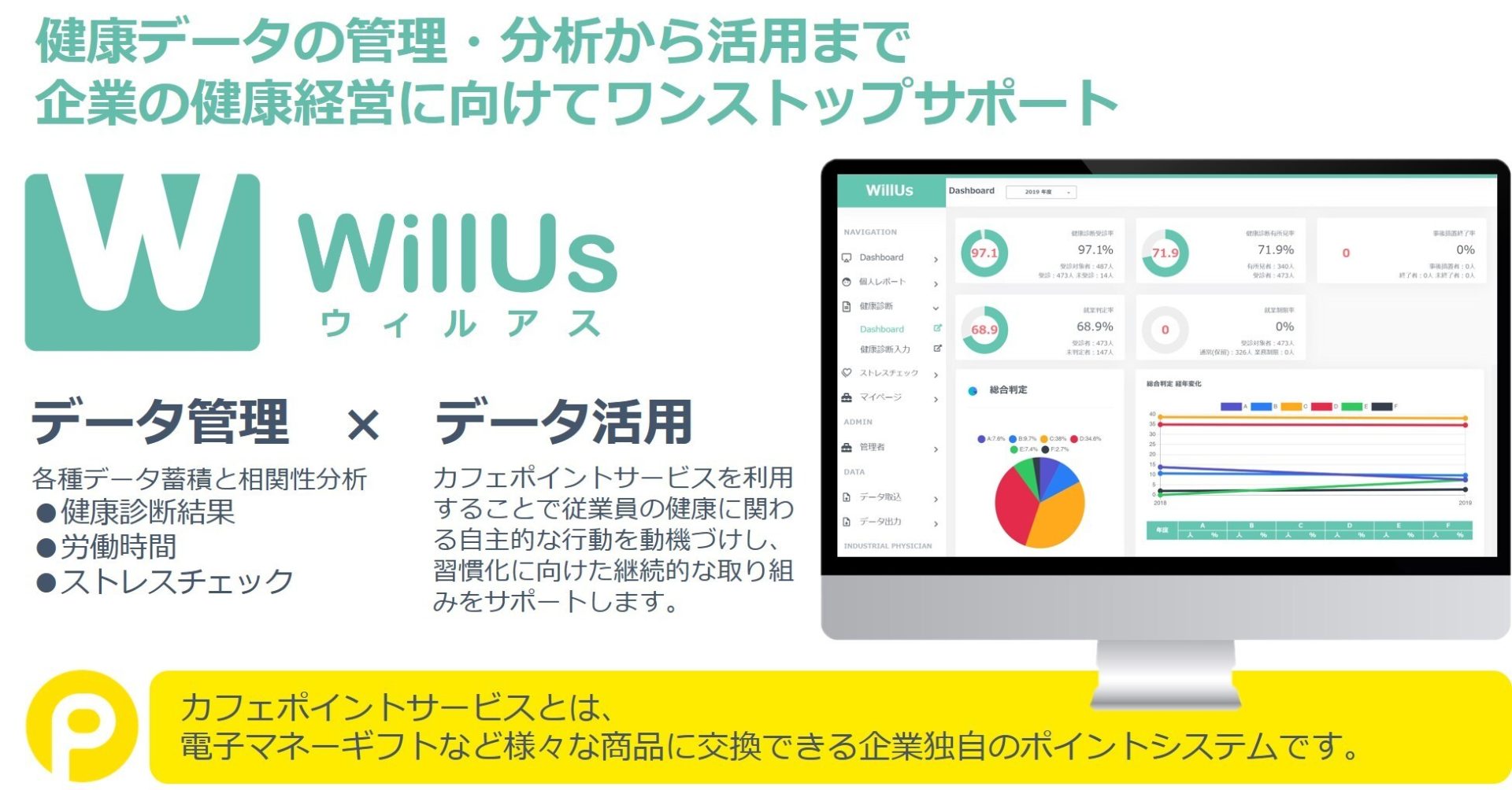 健康診断管理システム「WillUs」をリリースしました。 - 株式会社ステラパートナー